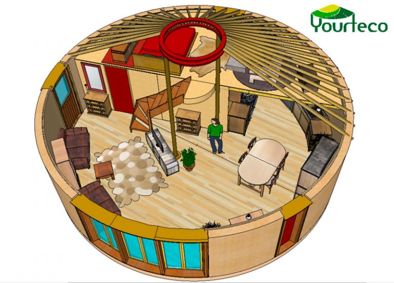 Réglementation Thermique 2012 d'une yourte